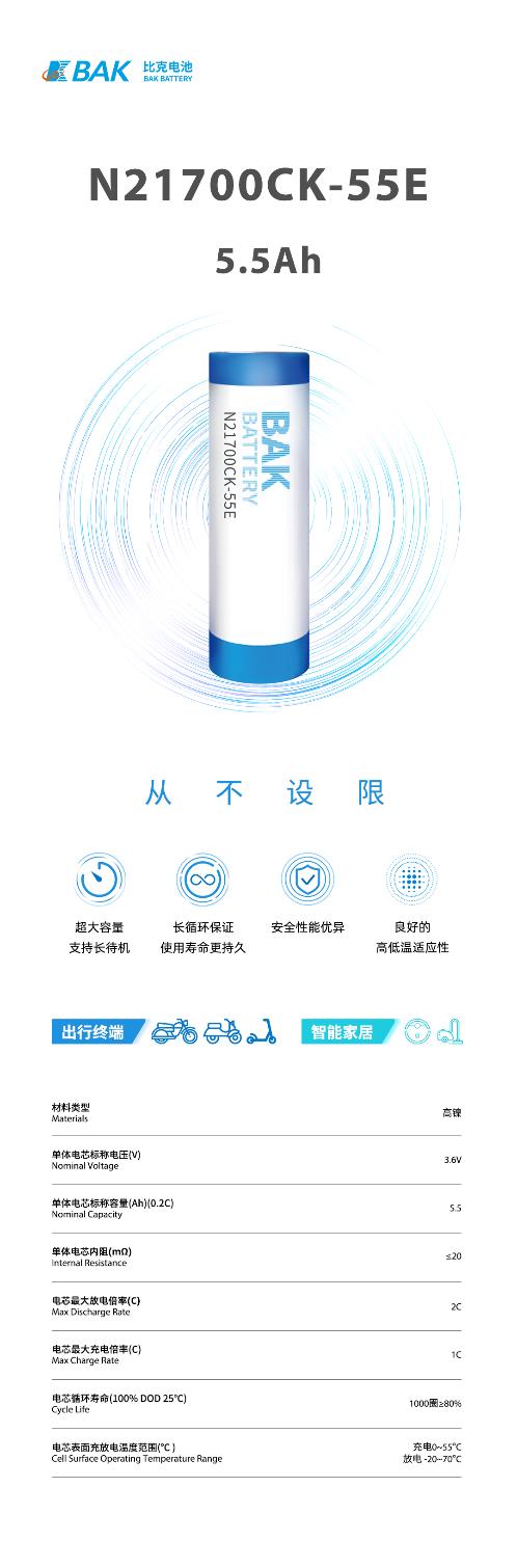 BAK Battery 21700-5.5Ah high-capacity battery cell mass production ...