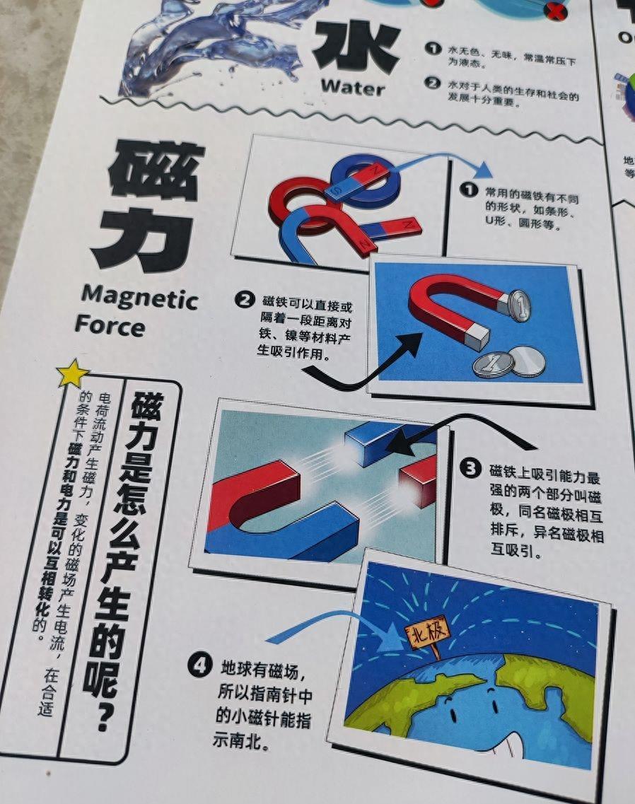 Are your children having difficulty transitioning from picture books to ...