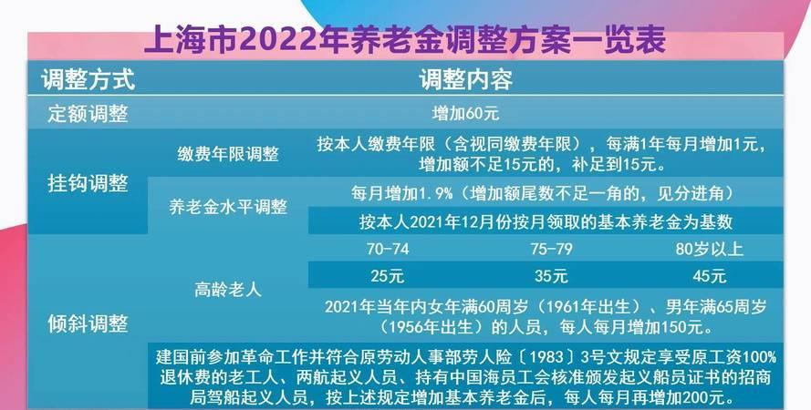 The famous actor Li Fazeng passed away. He became famous for playing Du ...