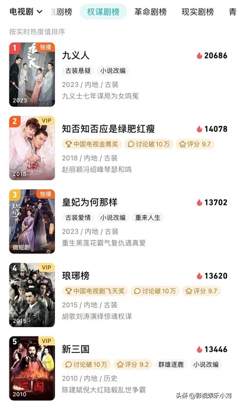 "Nine Righteous People" became a hit as soon as it aired, setting a new ...