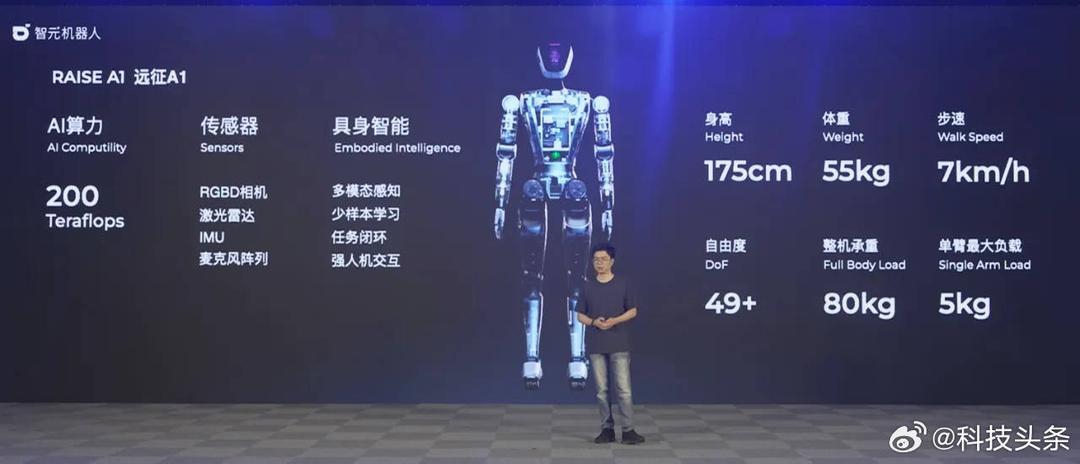 Original Huawei genius Peng Zhihui built a robot in less than a year ...