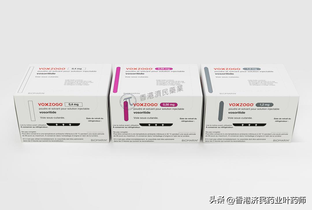 Achondroplasia drug VOXZOGO approved in the U.S. includes pediatric ...