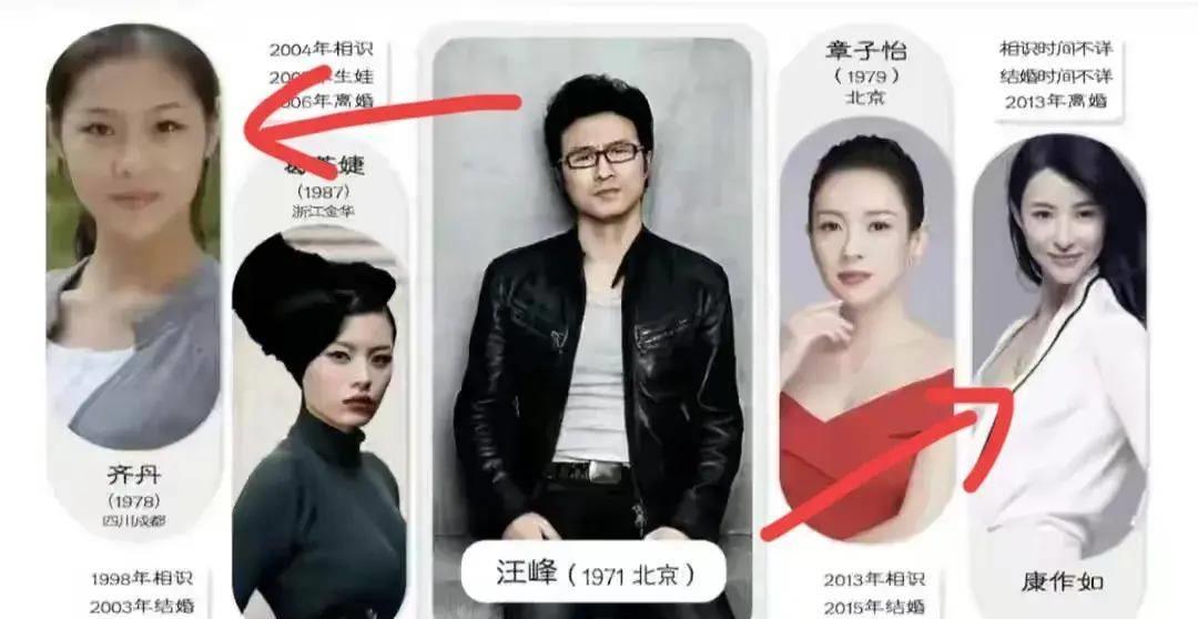 Exclusive reveal: Qi Dan's trip to Beijing to pursue Wang Feng - iNEWS