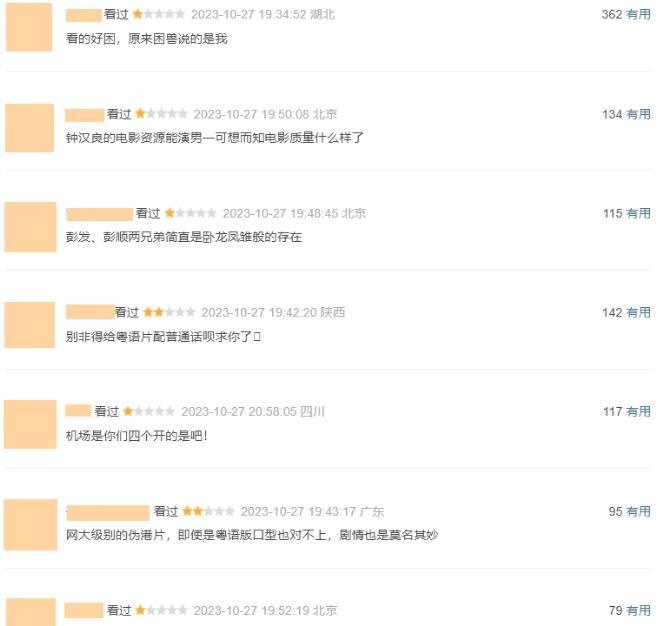 Chung Han-liang's new film is full of stars. At the age of 48, he ...