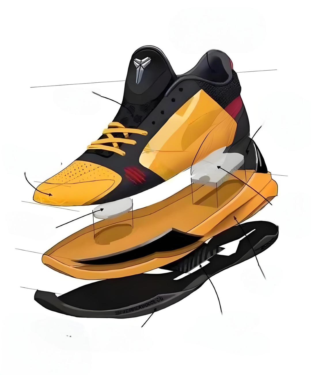 Sports shoe selection guide: Understanding the difference between shock ...