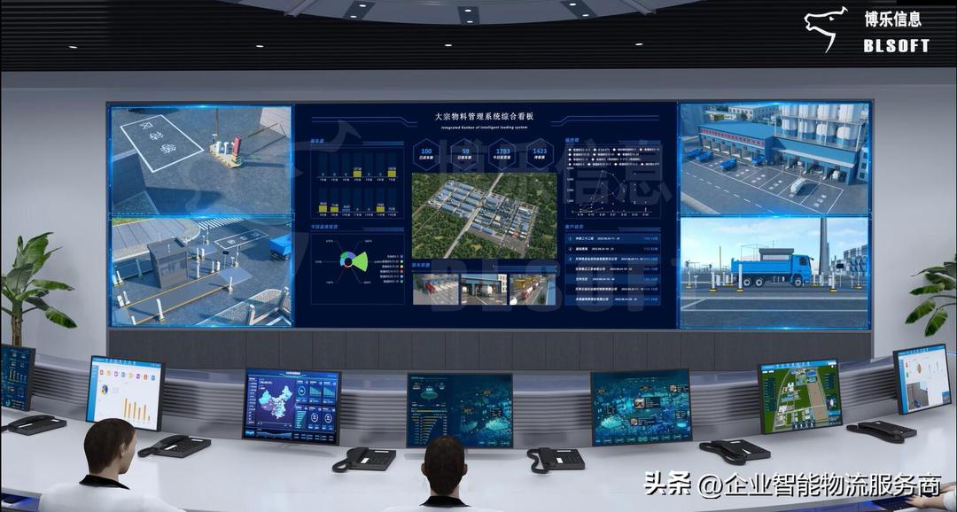 Research and application of digital logistics platform - iNEWS