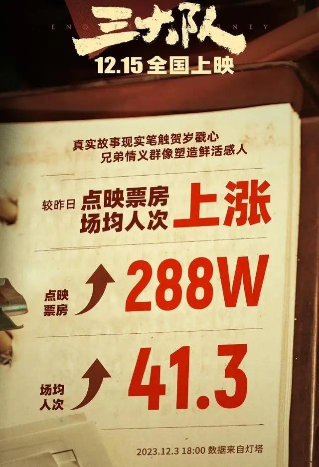 "The Three Troops" lost the title on the second day after its release ...