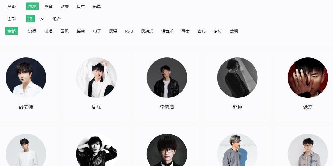 Zhou Shen broke into the top five of the "Total Singer Ranking" for the ...
