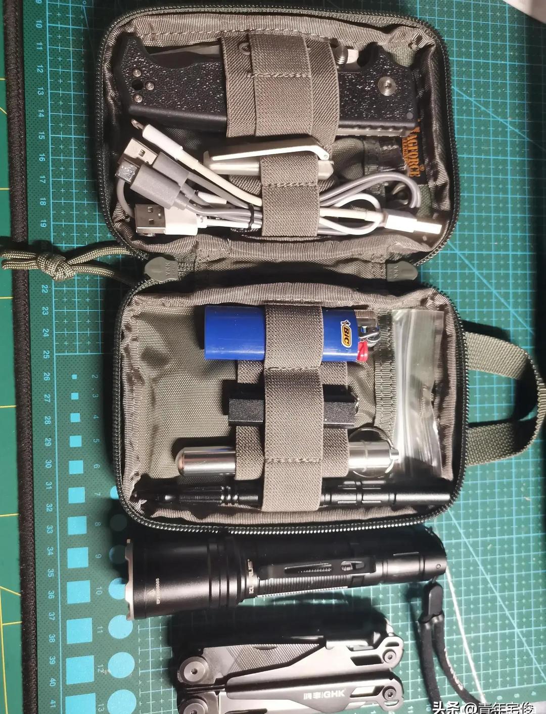 Shocking! All secrets of EDC equipment revealed - iMedia