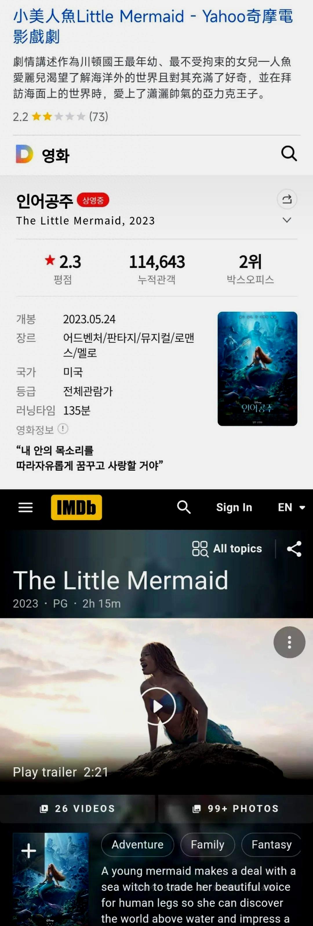 "The Little Mermaid" has failed East Asian ratings and the villain is ...
