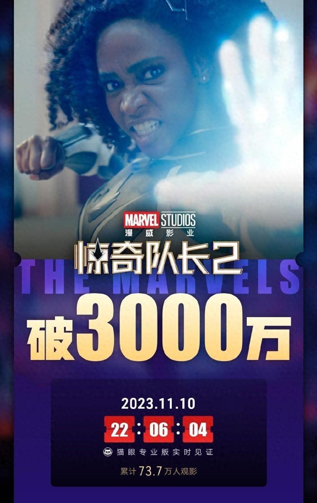 The strongest of the Avengers is reduced to a vase? "Captain Marvel 2 ...
