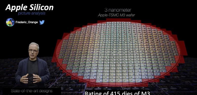 Apple M3 series: high design cost, amazing tapeout! - iNEWS