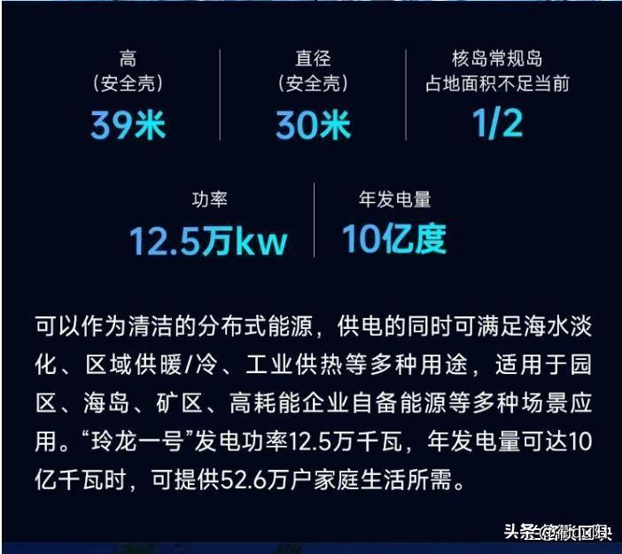 The world's first "nuclear power bank" is now available on Tmall ...