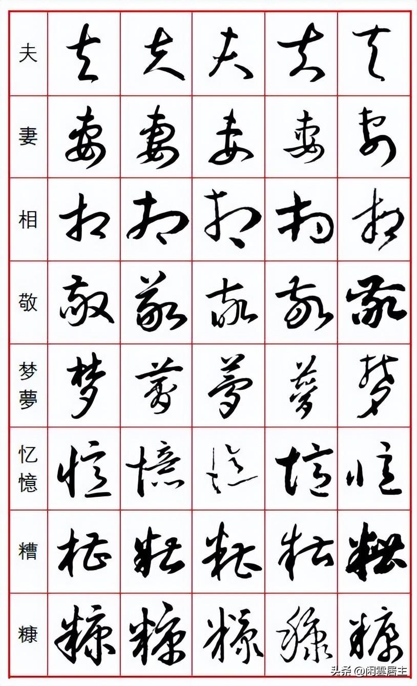 "Chinese Character Classic" Cursive Calligraphy Edition 4 (pages 29-40 ...