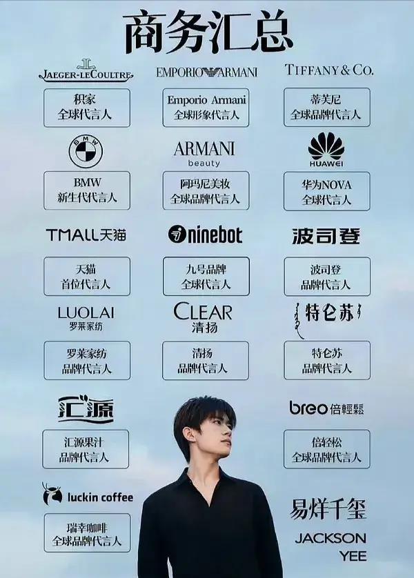 Cheng Yi, Xiao Zhan, Gong Jun, Wang Yibo, Yi Yang Qianxi, Xiao Shunyao ...