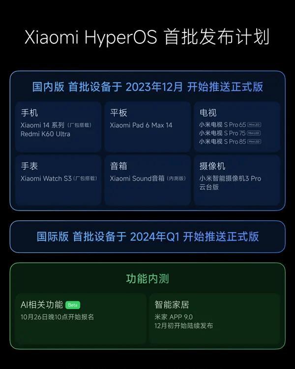 Innovation and Evolution: Xiaomi Pascal OS's shocking interface is ...