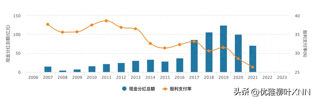 Yang Guoqiang shows up to sell planes to pay off debts - iNEWS