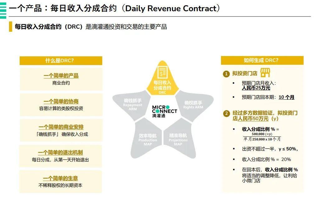 Drip irrigation suspicion cloud - iNEWS