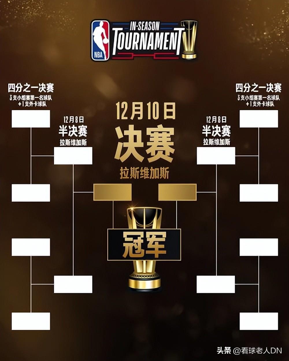 Understand the NBA mid-season tournament in one article. Two teams will ...