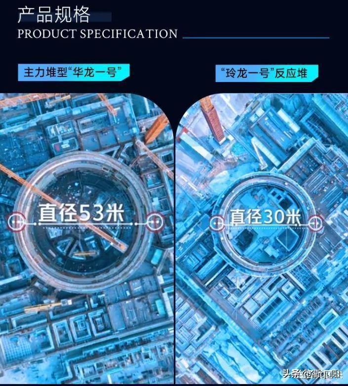 The world's first "nuclear power bank" is now available on Tmall ...