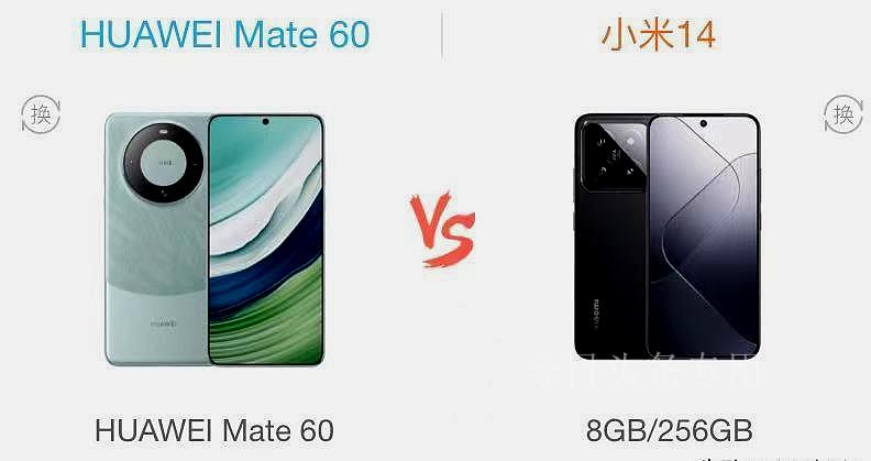 The essential difference between Huawei and Xiaomi - iNEWS