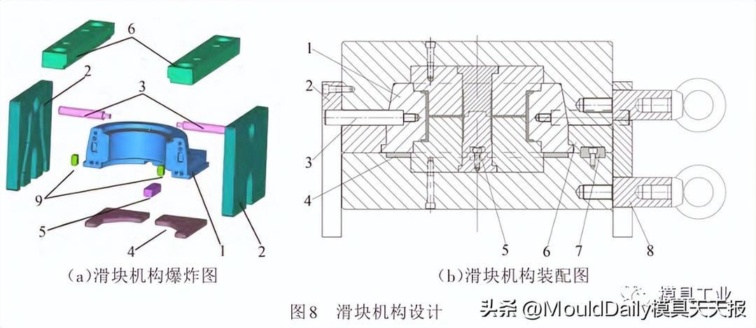 Coil skeleton injection mold design - iNEWS
