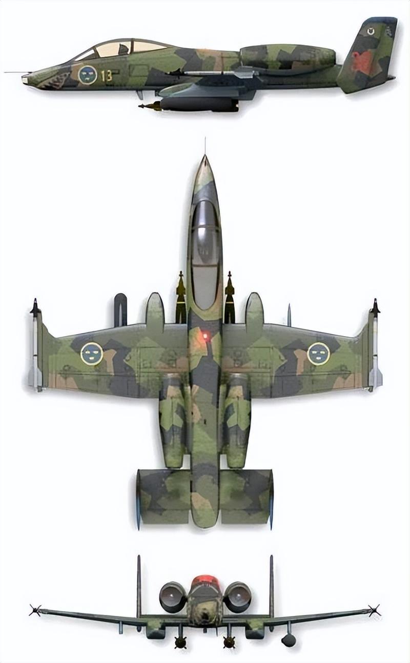 Saab's Mini "A-10" - B3LM - iNEWS