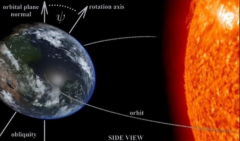 The tenth planet in the solar system, the earth will face a catastrophe ...