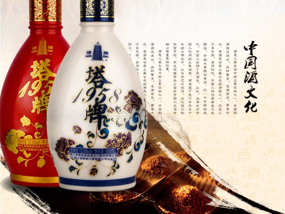 Ranking of China's top ten rice wines, number one is well deserved - iNEWS