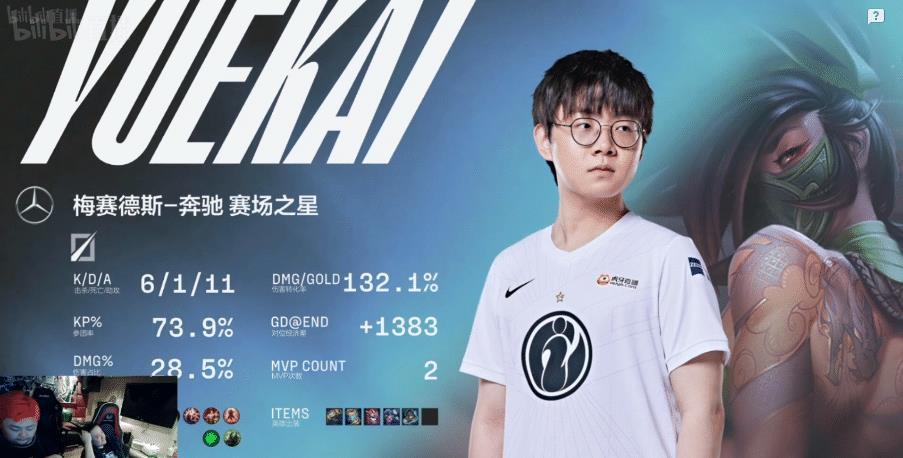 BLG1比2不敵IG，Uzi拼盡全力遺憾落敗，賽後米勒的一番話很真實 - 資訊咖