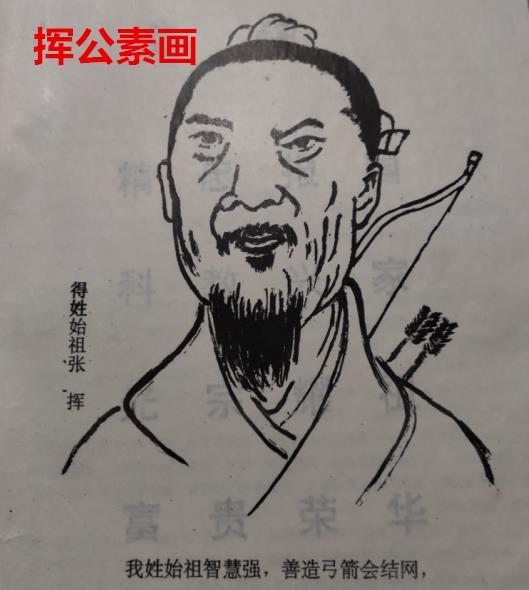 The origin and inheritance of the surname Zhang have been introduced ...