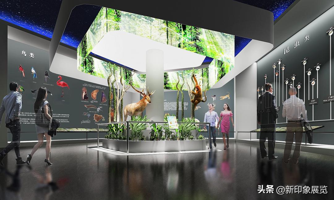 Essential elements of exhibition hall design - iNEWS