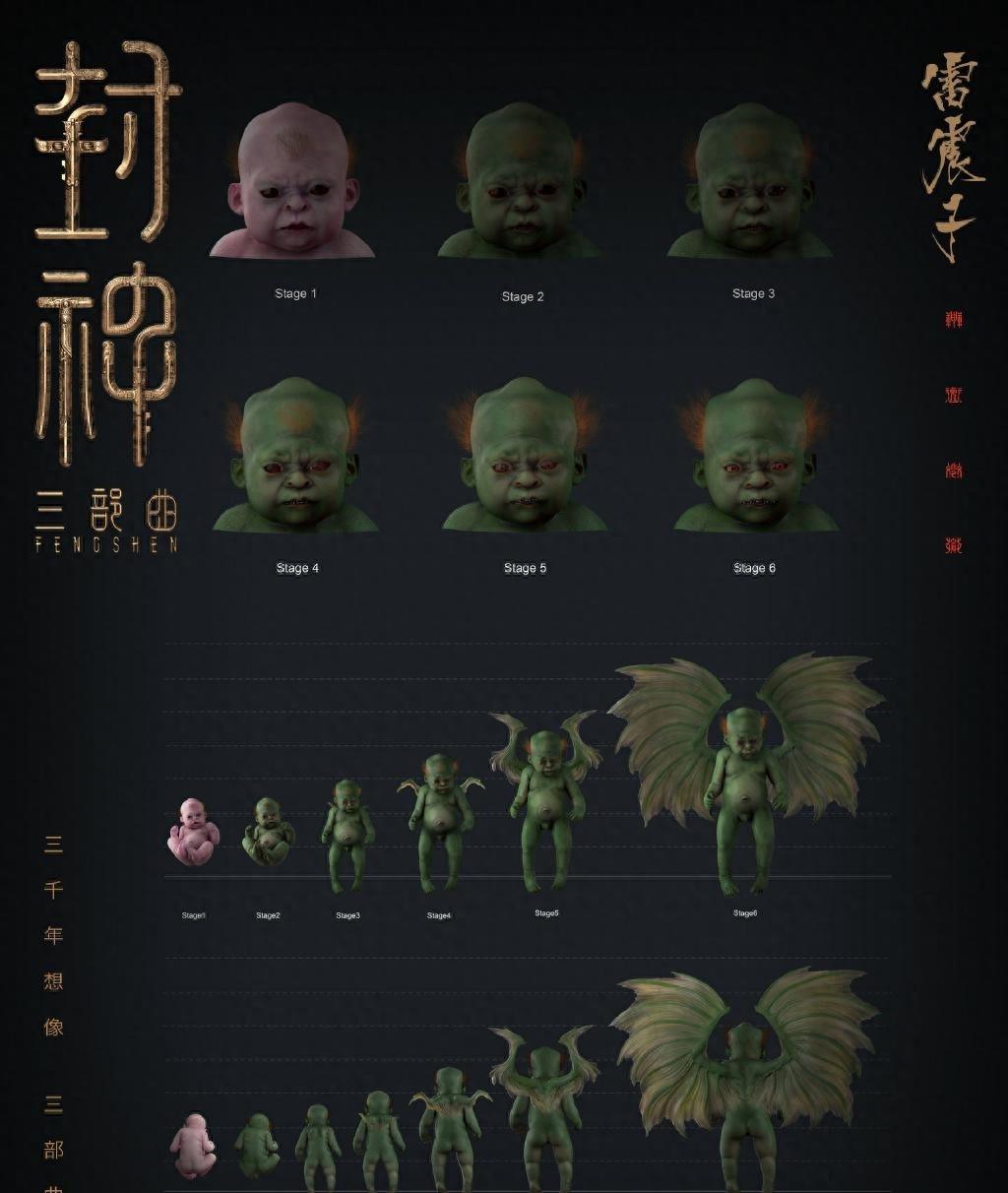 The young Lei Zhenzi looked like an ancient mantong, and Daji became a ...