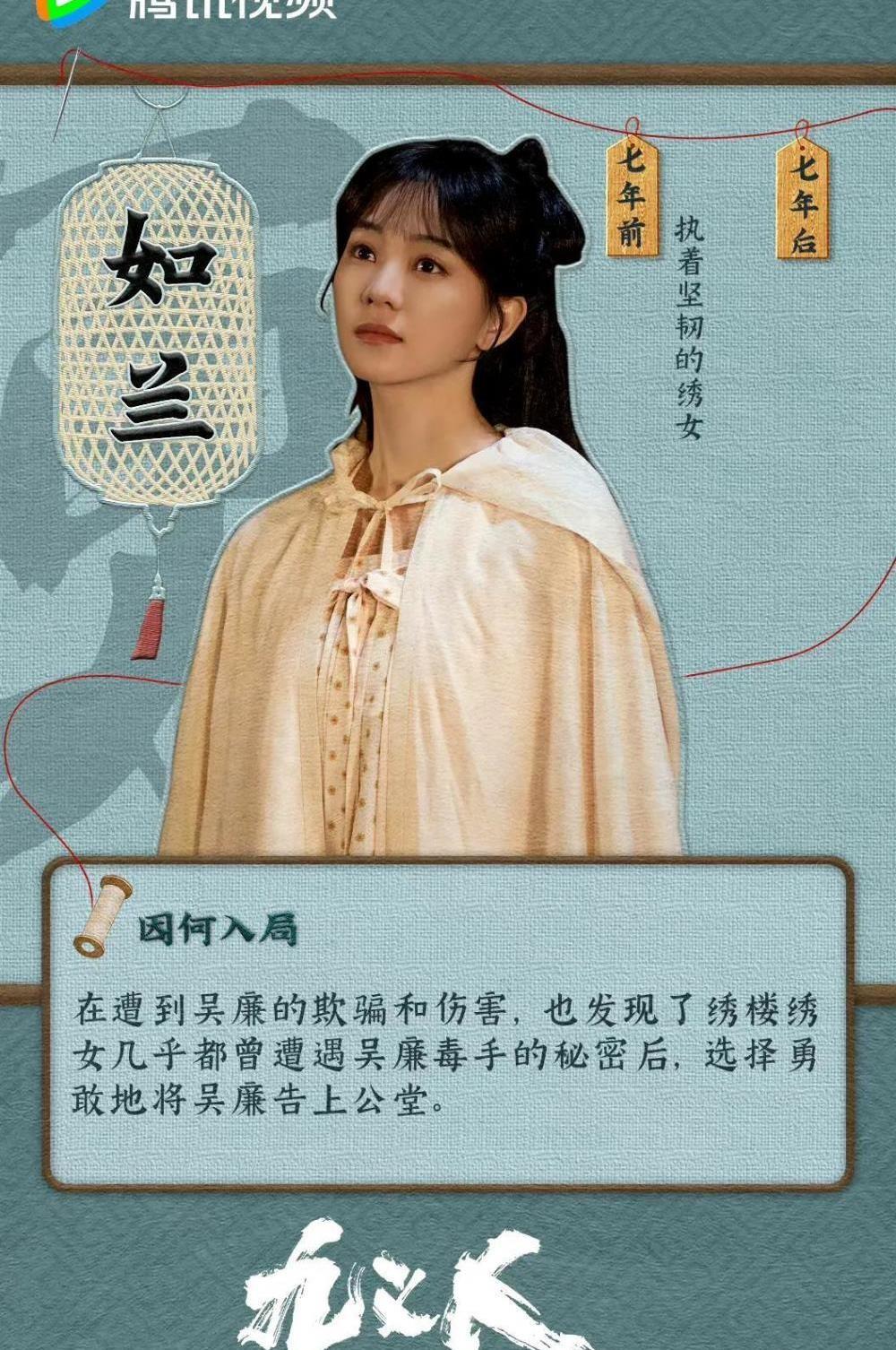 It's obviously the same actor, it's Princess Ziwei, the new princess ...
