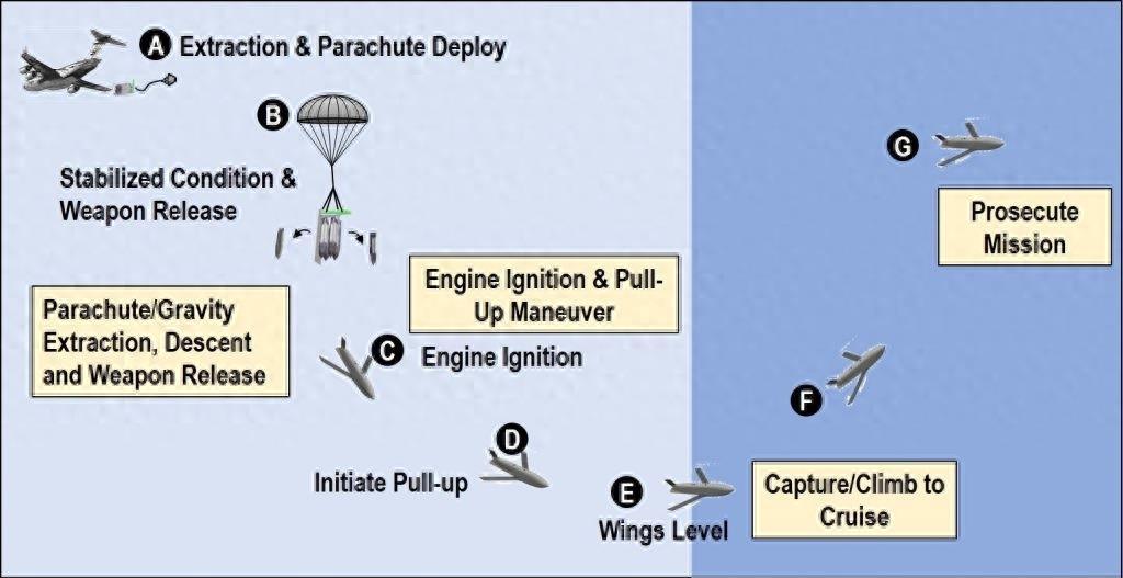 Invincible China, the spirit of the Chinese military will never be ...