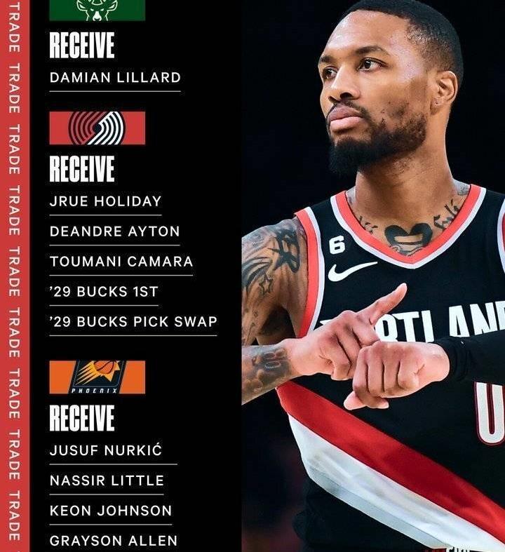 Lillard's three-party trade rating: Bucks and Trail Blazers both rated ...