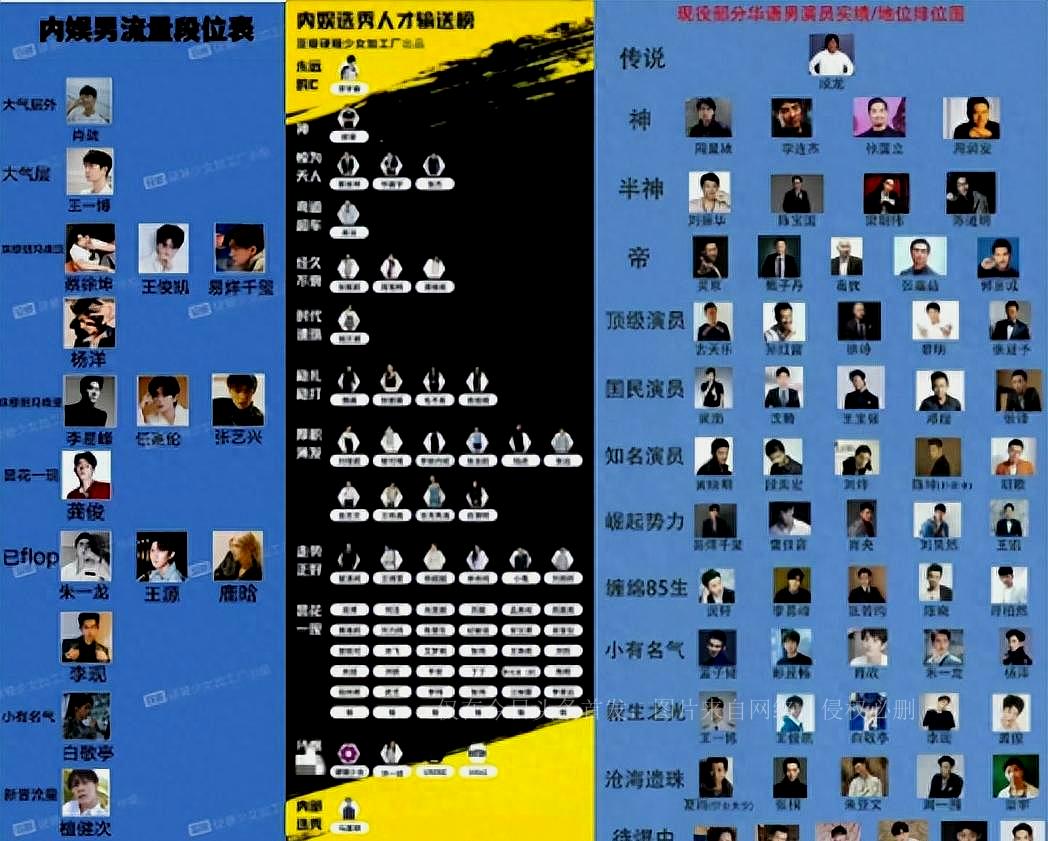 Why is there an unwritten chain of contempt in the film and television ...