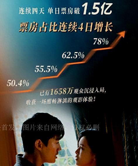 Facts have proved that Ni Ni has gone from being a "girl who doesn't ...