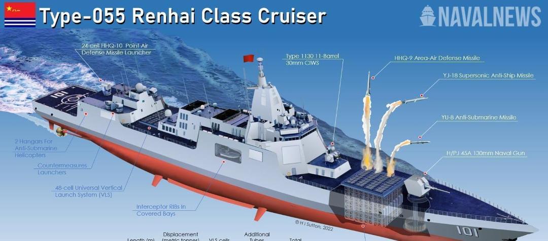 055B is about to be launched? A full platoon of 15,000 tons carries 128 vertical launchers ...