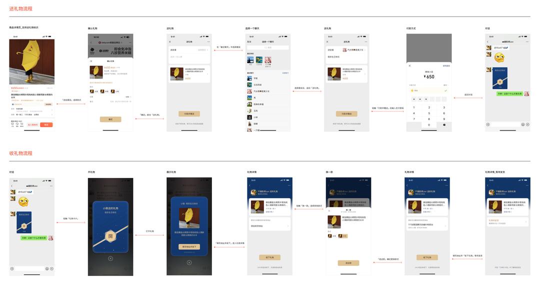WeChat "Send Gifts", what's next? - iNEWS