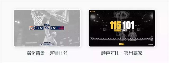 PPTer眼中的NBA，满满的都是设计-PPTer吧
