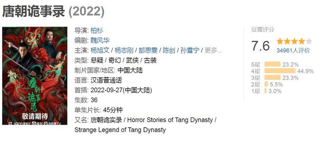 Unsolved cases in the history of the Tang Dynasty - iNEWS