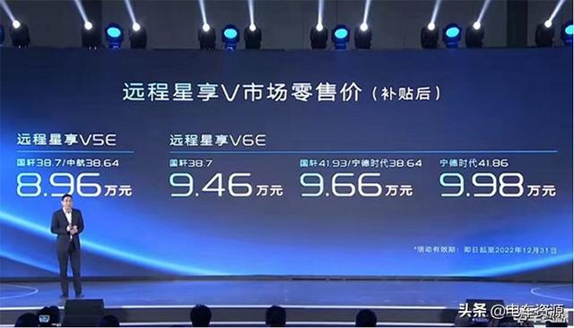 Over 10,000 orders have been won!Is it possible to win the 6m³ new ...