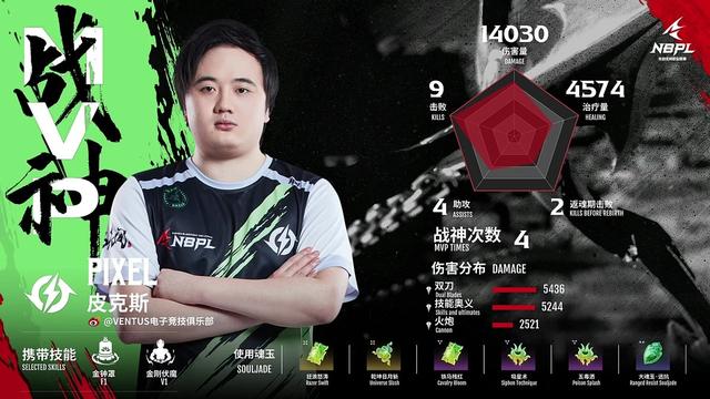 You can always believe in the Buddha of Pishen, perfect decision-making ...