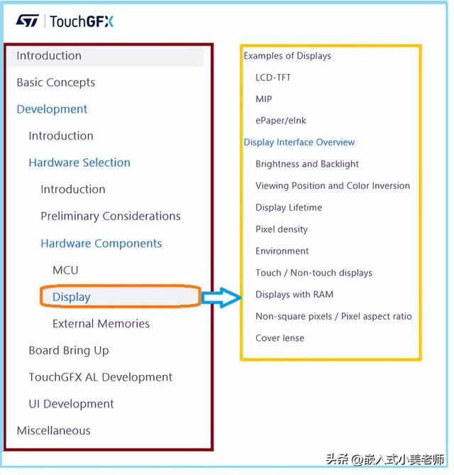 Learning site of TouchGFX, a graphical design tool based on STM32 - iNEWS