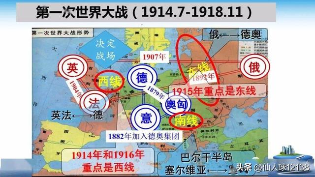 World War I classic battle - the battle of the bulldozers - iNEWS