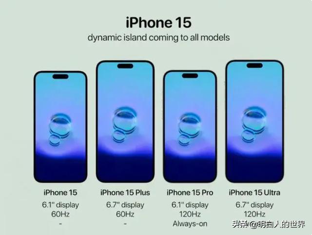 The entire iPhone 15 series is fully exposed, and the parameters are ...