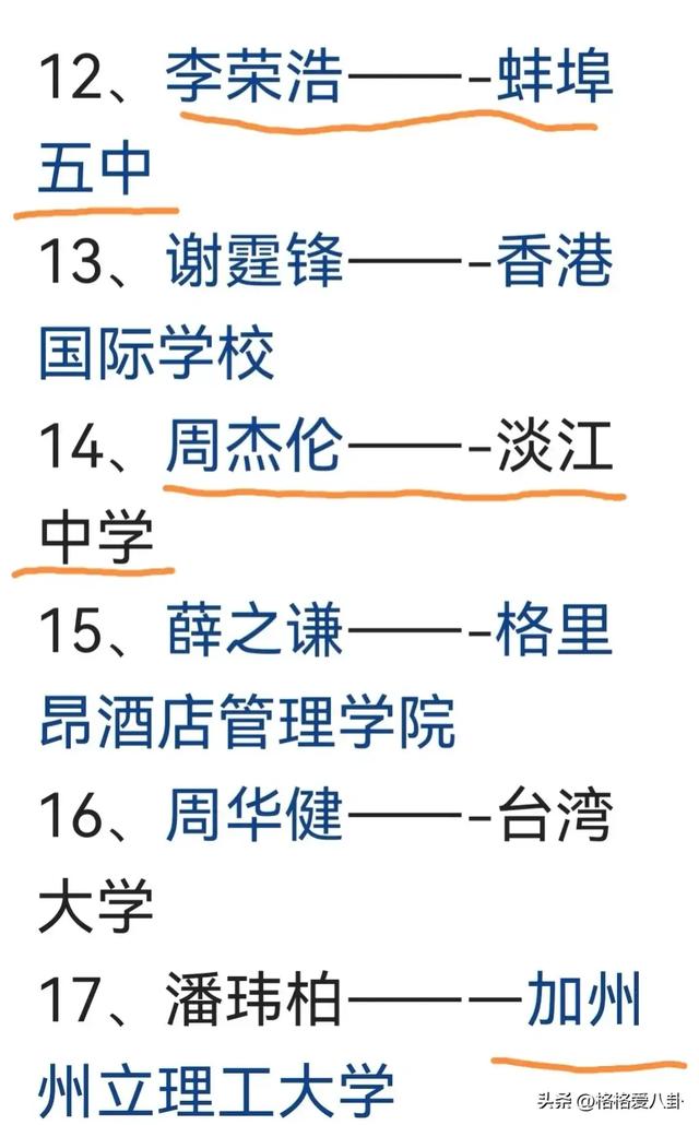 Diploma is just a stepping stone? The inspirational story of Jay Chou ...