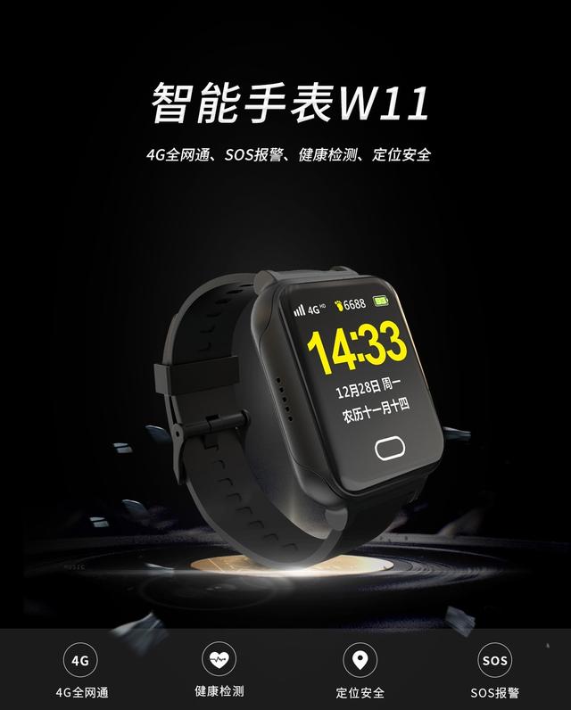 The blowout trend of smart wearable devices - iNEWS