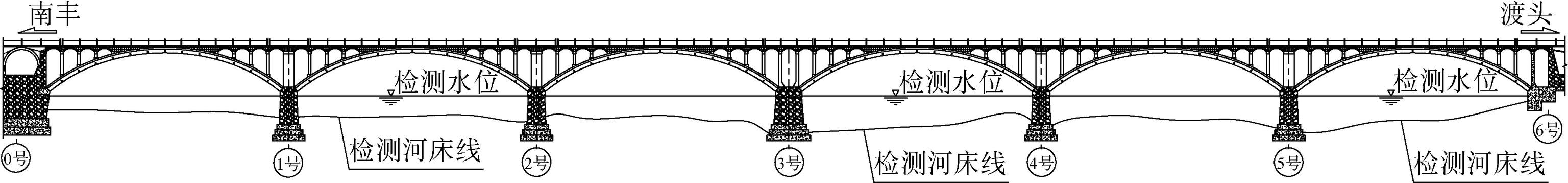 Bearing capacity evaluation and reinforcement scheme design of long ...